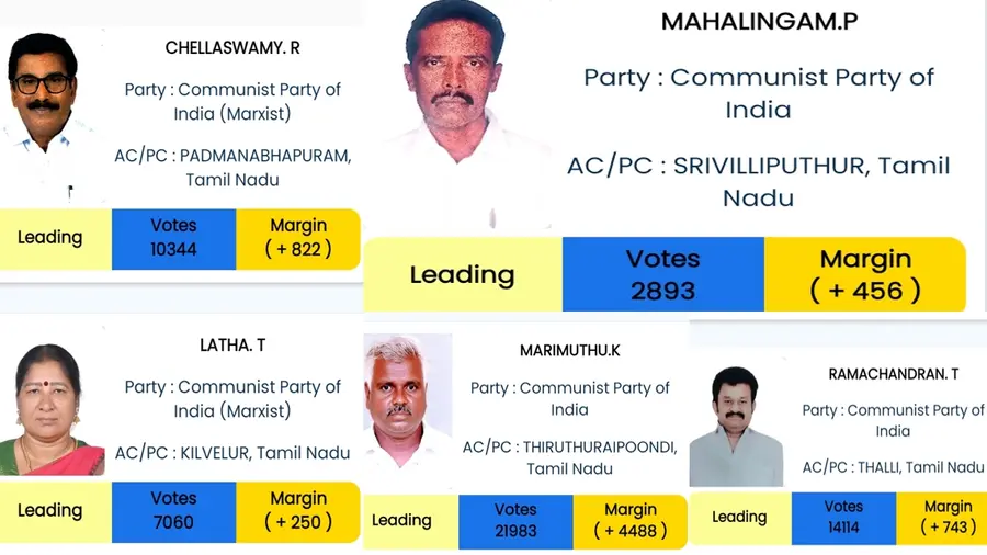 Left Front Takes Lead in Five Constituencies as Tamil Nadu Vote ...